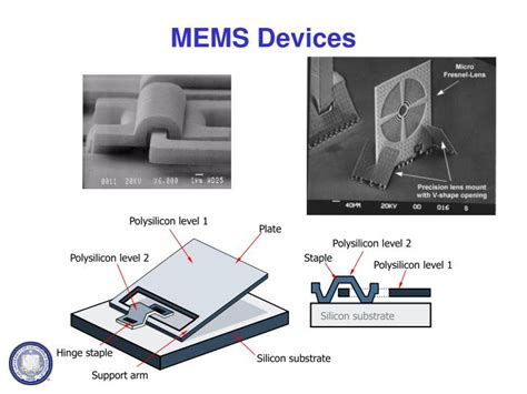 Ppt Mems Fabrication Process Flows And Bulk Silicon Etching
