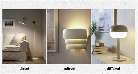 8 Rules For Home Lighting Design How To Light Your Home Redesign