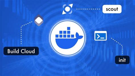 Docker Inc On Linkedin 3 Amazing New Docker Features Explained