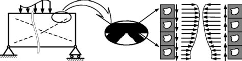 Sketch Of An Intermediate Result Of Topology Optimization Of A
