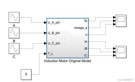 【simulink】全网最牛逼自制感应电机simulink模型，基于原始方程直线感应电机simulink Csdn博客