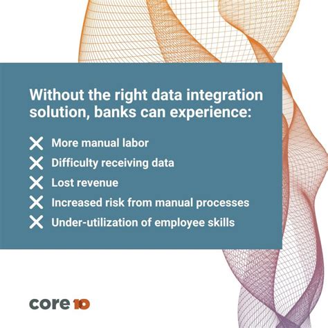 Core10 On Linkedin Fintech Apiintegration Mesh