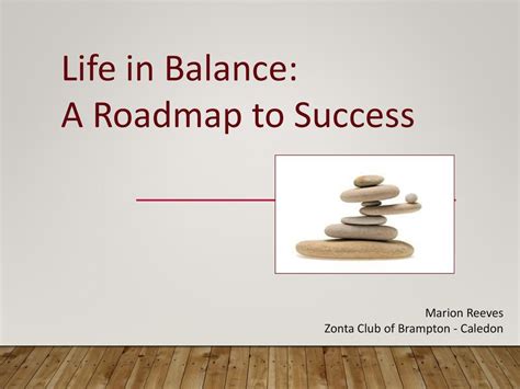 Road Map Success And Failure