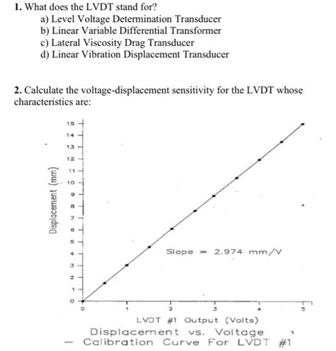 Solved 1 What Does The Lvdt Stand For A Level Voltage