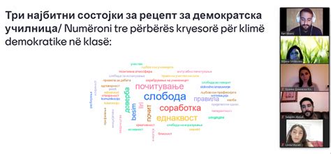 Recipe For A Democratic Classroom Sharing Good Practices From The