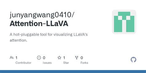 github junyangwang0410 attention llava a hot pluggable tool for