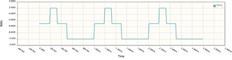 Center Aligned Symmetric Pwm Analog Circuit Implementation
