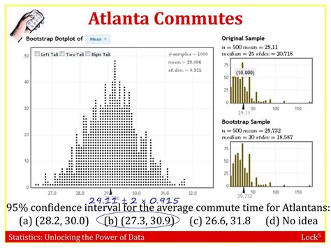 Ppt Confidence Intervals Bootstrap Distribution Powerpoint Presentation Id 5581347