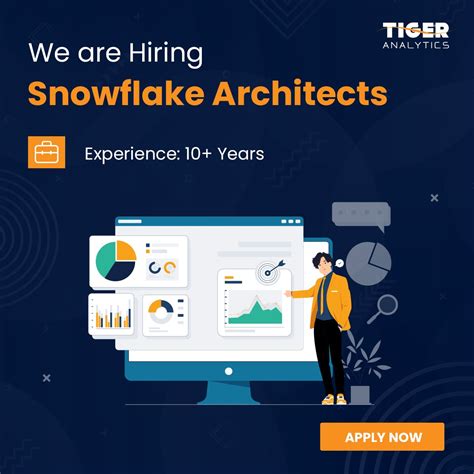 abhishek mohanty on linkedin snowflake architect at tiger analytics