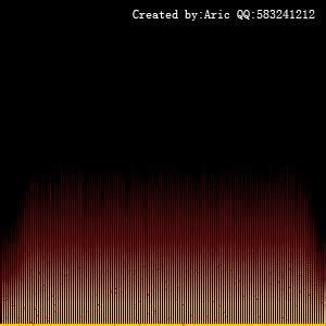 Fire Effect Created By Bitmap CodeProject