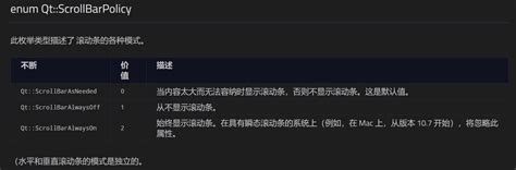 九、容器组控件containers csdn博客
