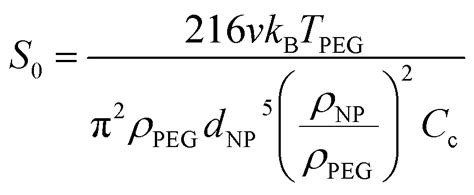 Plasmonic Ag Cu Peg Nanofluids Prepared When Solids Meet Liquids In The Gas Phase Nanoscale