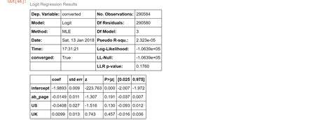GitHub Mainkoon U Project Python AB Testing Comprehensive Not Enough Samples Target