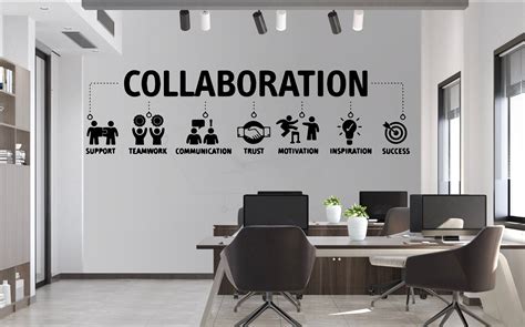 Collaboration Success Inspiration Motivation Trust Communication