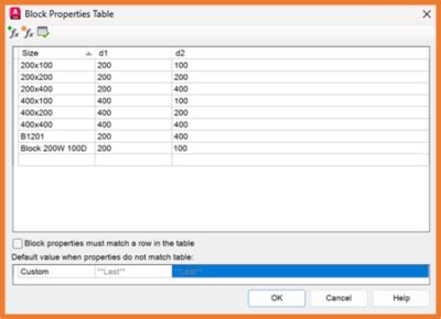 Creating Dynamic Blocks In AutoCAD