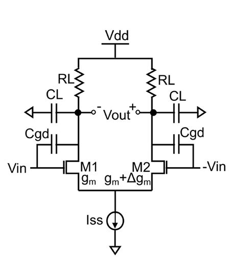 RL CL Vin Cgd M Vdd RL CL Vout M gm gm Δ gm Iss Cgd Vin