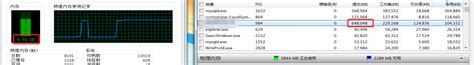 7 wpf win7 64 use large memory · issue 83628 · dotnet runtime · github