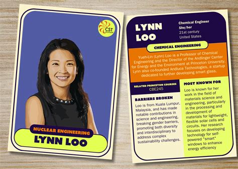 Lynn Loo Council On Science And Technology