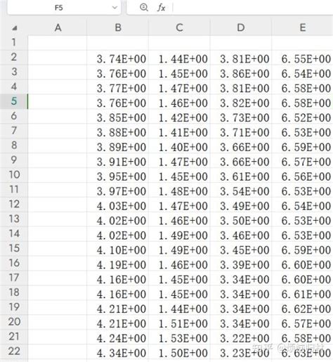 学习经验分享篇（1）——怎样将示波器数据（ csv数据）导入matlab simulink中并进行fft分析（电机控制 电力电子方向必备技能