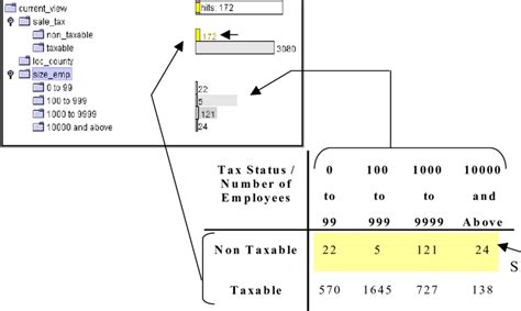 5 A Sample Selection Operation And A Related Update On The Second Chart Download Scientific
