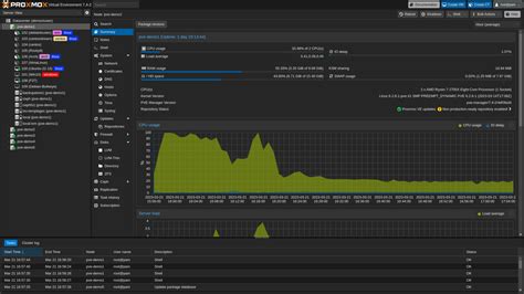 Top 9 Best Virtualization Software For Linux 2025