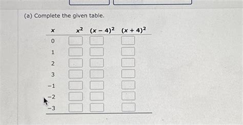Solved A Complete The Given Table Chegg Com