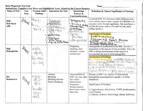 Basic Lab Grid Pg Lab Grid NSG Studocu