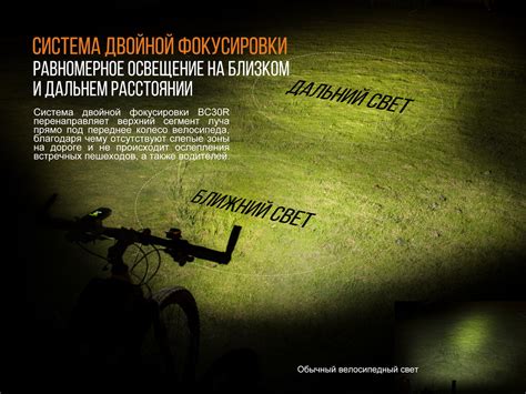 Что такое велофара?