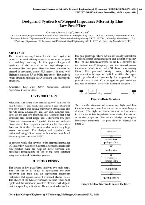 Pdf Design And Synthesis Of Stepped Impedance Microstrip Line Low