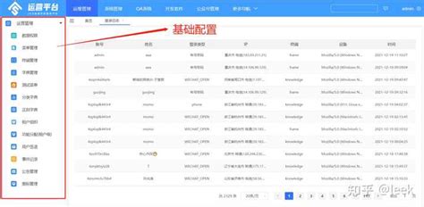 低代码开发流程是怎么样的？ 知乎