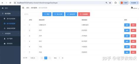 [附源码]图书管理系统 springboot vue前后端分离 qq3993387644 博客园