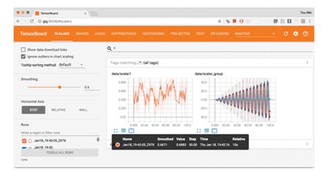 Pytorch详细教程十使用Tensorboard在 Pytorch 中进行可视化Tensorboard详细使用教程 知乎