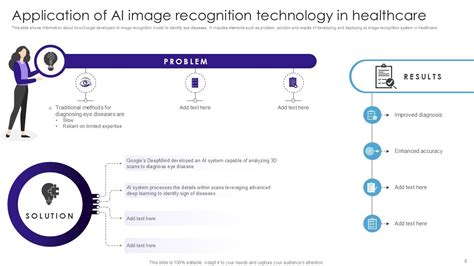 AI Image Recognition Powerpoint Template Bundles Ppt Presentation PPT Example