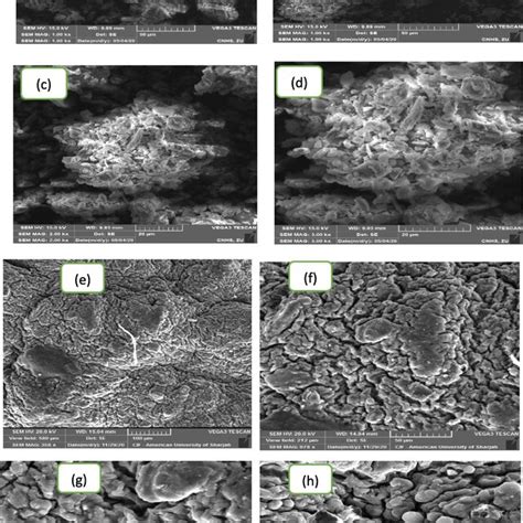 A Ftir Spectra Of Clay And Clay Sds Alg Beads Before And After Mb