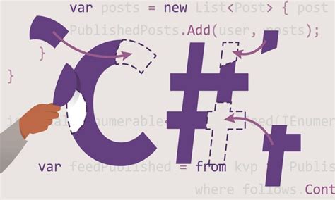 C Programlama Dili