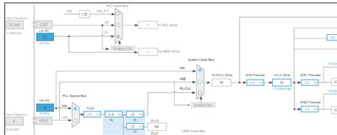 Solved No Activity Observed In Tx Pin Of Fdcan In Stm32g4 Stmicroelectronics Community
