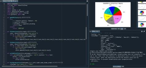 【大数据实训】python石油大数据可视化八python炼铁高炉数据可视化 Csdn博客 【大数据实训】python石油大数据可视化八python炼铁高炉数据可视化 Csdn博客