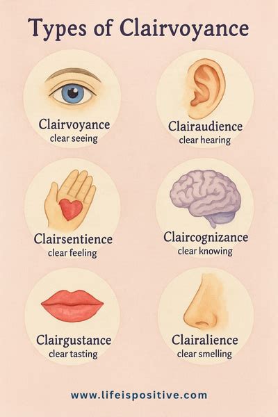 4 Types Of Clairvoyance How To Tap Into Each Life Is Positive