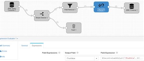 视图中的数据同步到其他数据库中的表ezdw Csdn博客