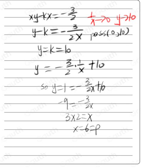 Solved The Variables X And Y Are Related By The Equation Xy Kx 3 2 Where K Is A Constant A