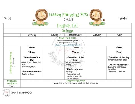 Grade 3 English First Additional Language Lesson Plan Package Term 3 2025 Vinkel And Koljander