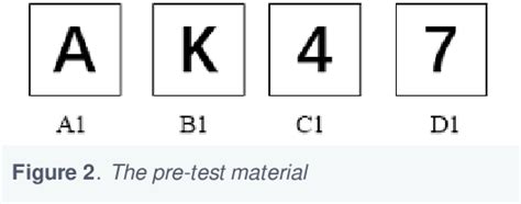 Figure 1 From Cognitive Dissonance Model Of Conditional Reasoning Based