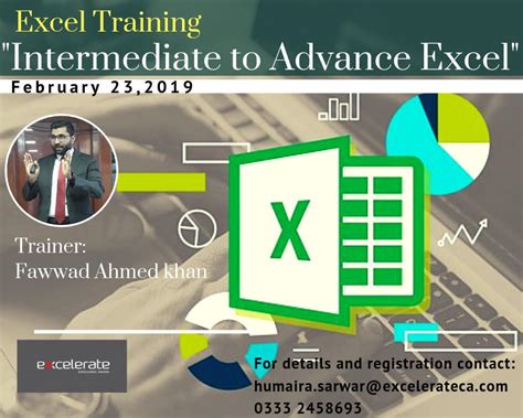 Tahira Sarwar On Linkedin Excel Master Excel Guru Learning Investment