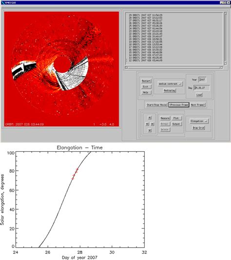 top the idl based gui for measuring elongation time points for a