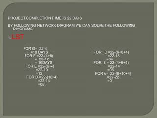 CPM AND PERT NETWORK DIAGRAM PPTX