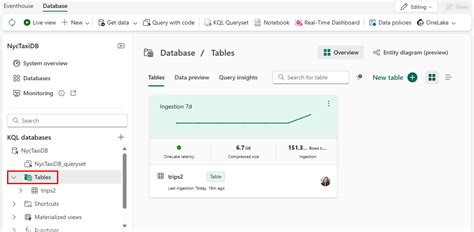 Use A Notebook With Kqlmagic To Query A Kql Database Microsoft Fabric Microsoft Learn