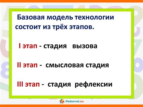 Применение технологии критического мышления на уроках математики презентация онлайн