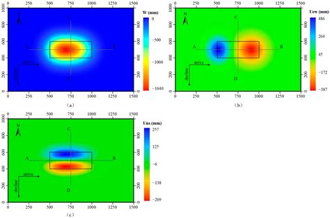 Three Dimensional Deformation Prediction Based On The Improved