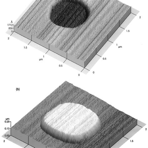Pdf Apodization Technique For Fiber Grating Fabrication With A Halftone Transmission Amplitude
