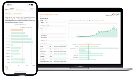 Fama French Three Factor Model Calculator For Investors